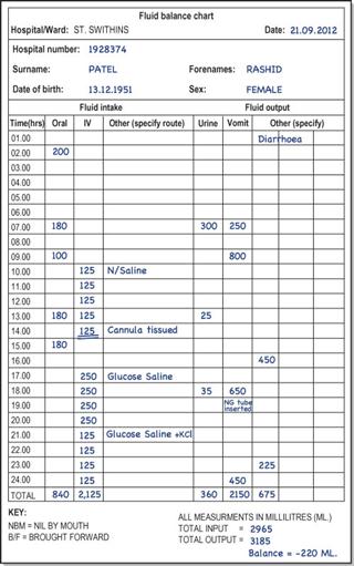 Sample Skill Sample Skill